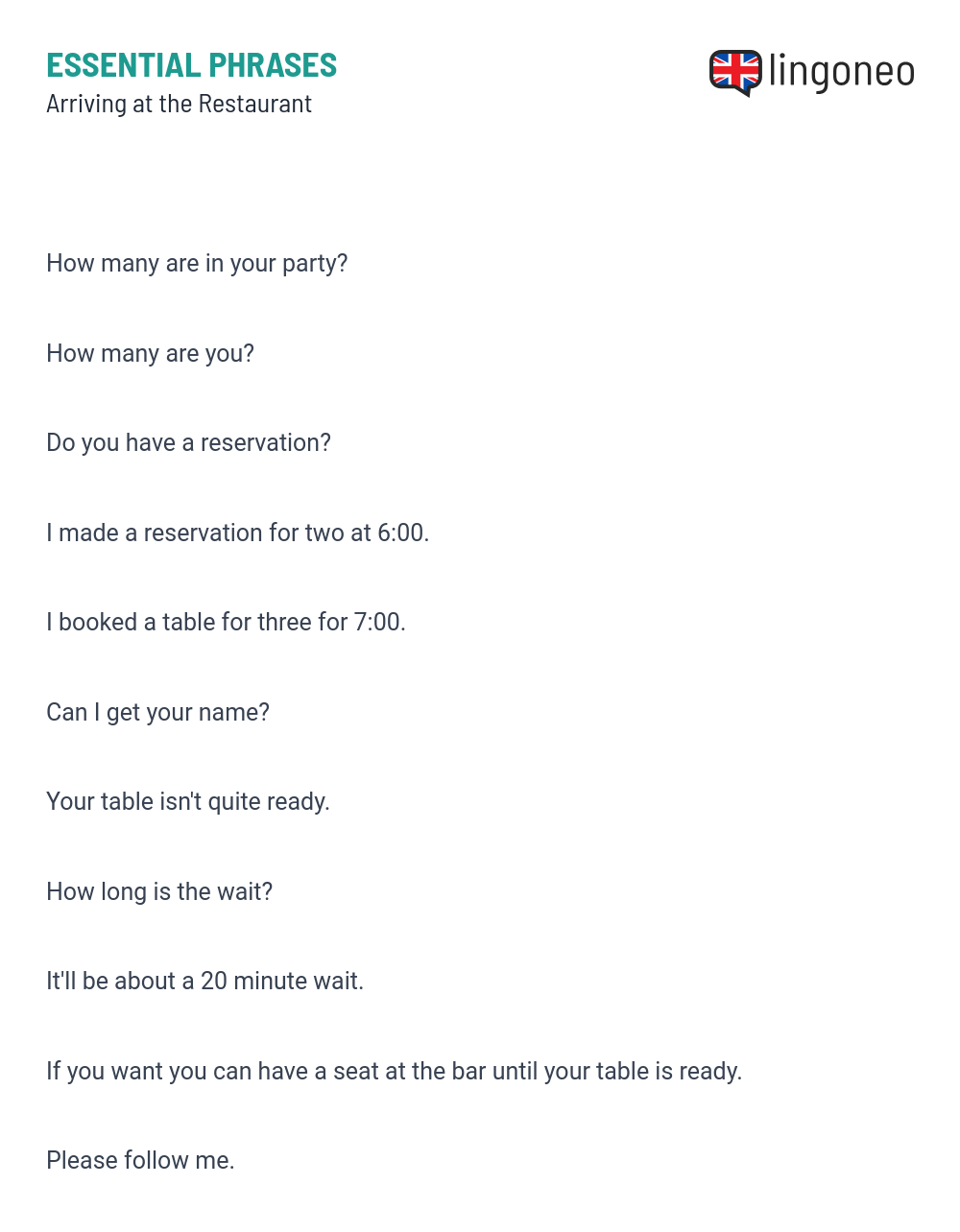 What should I say while in a restaurant? Learn the most essential ...